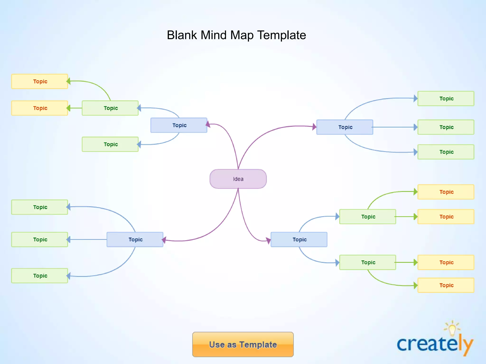 Mind Map Templates by Creately | PPTX