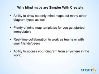 Mind Map Templates by Creately | PPTX