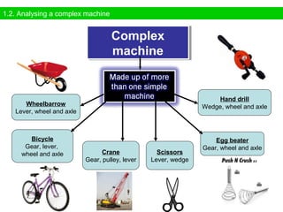 Carta minda upsr latest 2014 t hn 4 yr 5 yr 6 | PPT