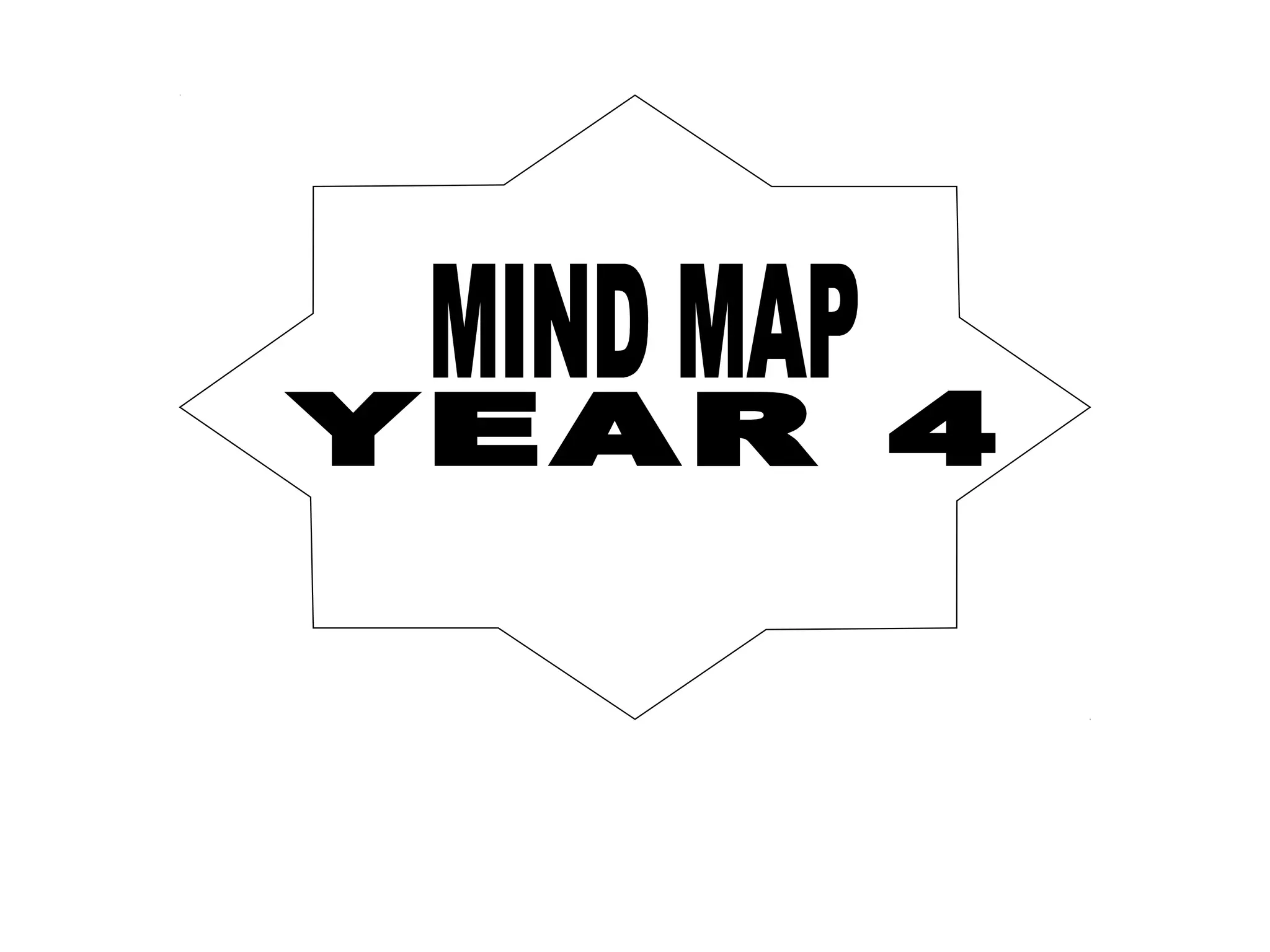 Mind map upsr sains | PPT