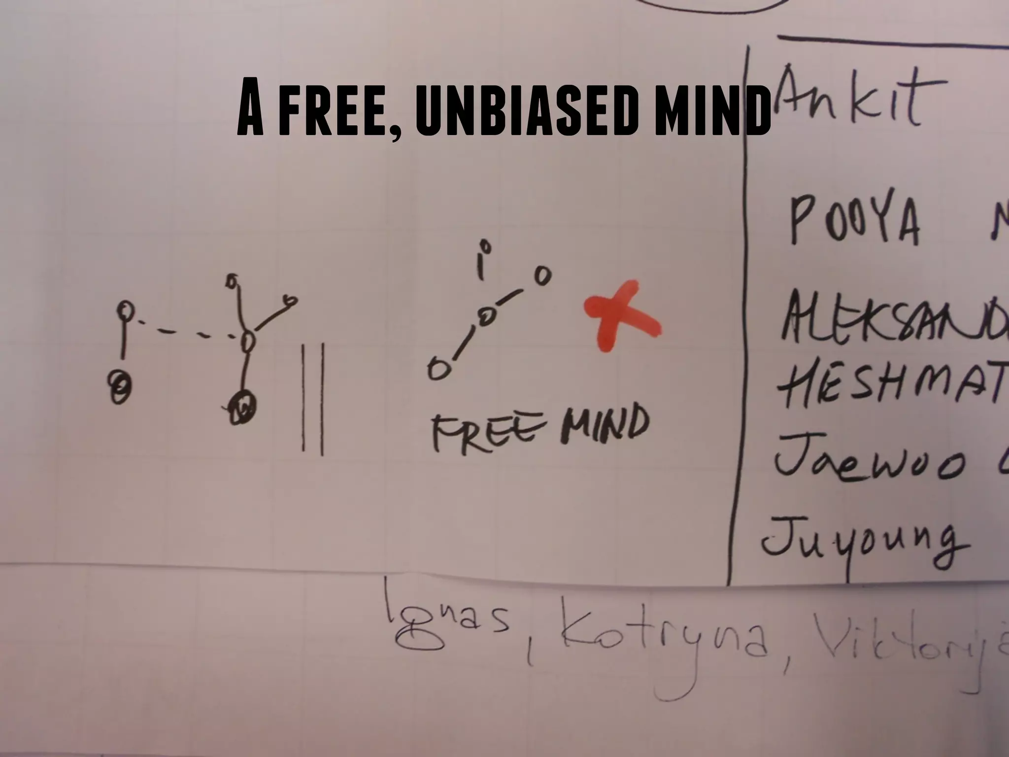 Mind Maps Urbanists 2012 | PDF