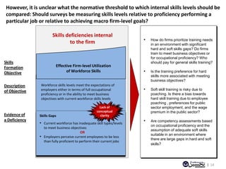 Measuring Skill Gaps in Qatar and the Arab World | PDF