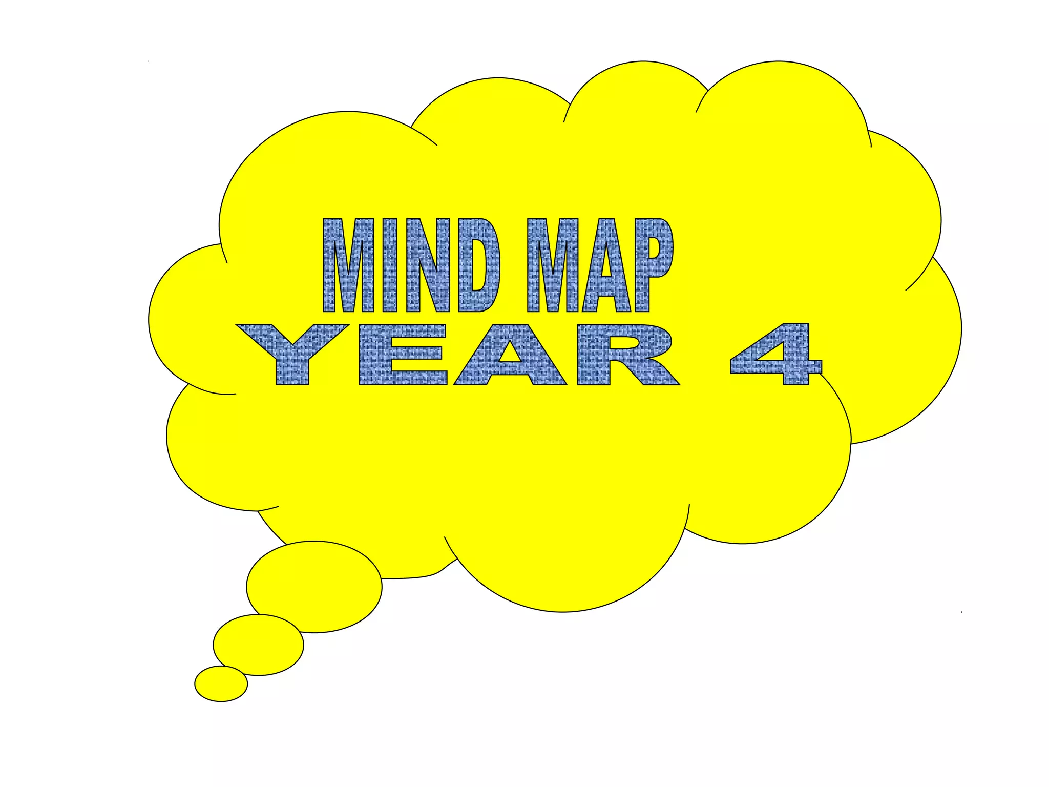 Mind map year 4 | PPT