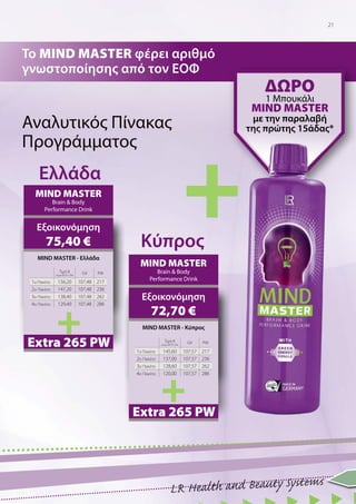 Mind master By LR Health and Beauty Systems | PDF
