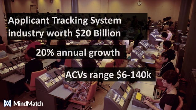 Mindmatch - NOAH17 London | PPT