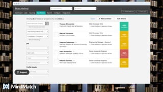 Mindmatch - NOAH17 London | PPT