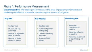 PRM Webinar: Fast-Tracking Demand in B-to-B Channels | PPT