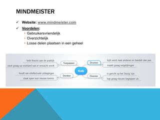 Mindmeister | PPTX