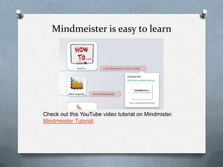 Mindmeister Group Project | PPT