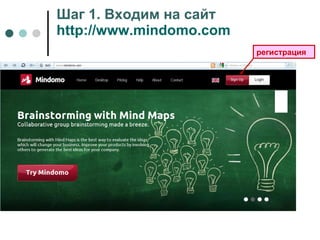 Mindomo | PPT