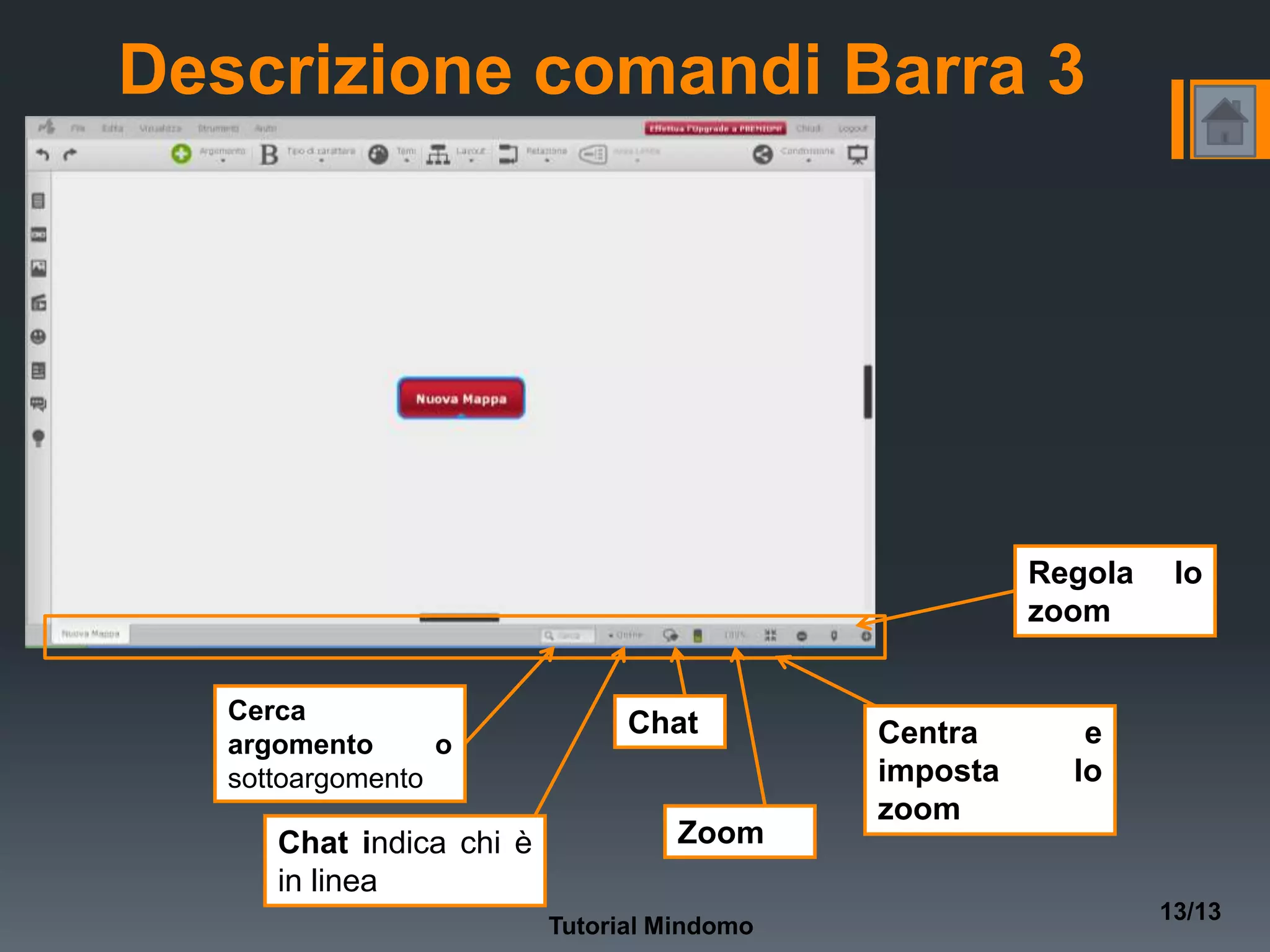 Tutorial Mindomo | PPSX