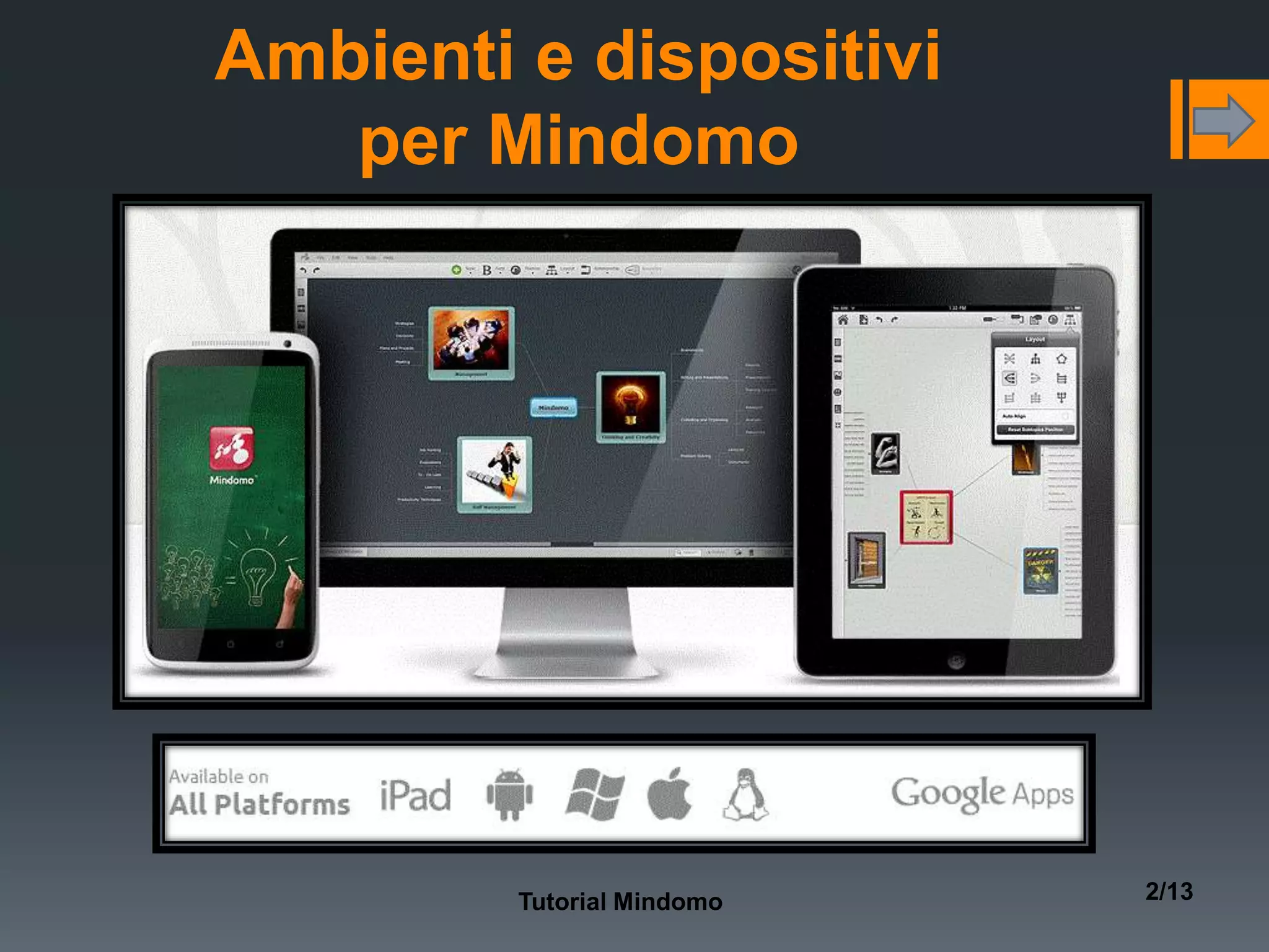 Tutorial Mindomo | PPSX | Technology & Computing