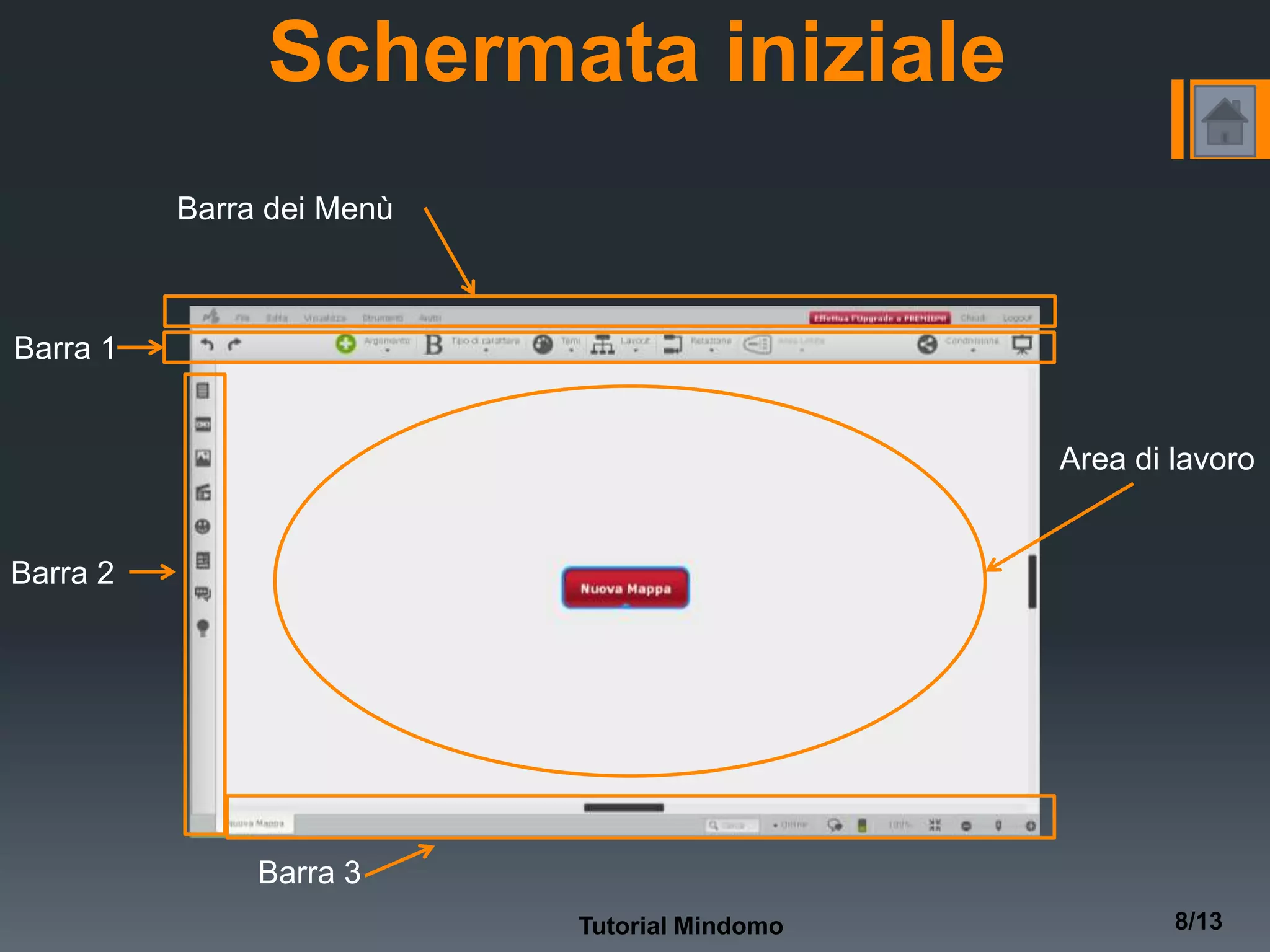 Tutorial Mindomo | PPSX