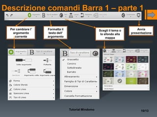 Tutorial Mindomo | PPSX | Technology & Computing