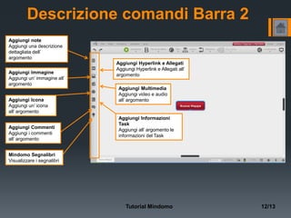 Tutorial Mindomo | PPSX | Technology & Computing