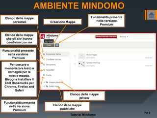 Tutorial Mindomo | PPSX | Technology & Computing