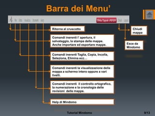 Tutorial Mindomo | PPSX | Technology & Computing