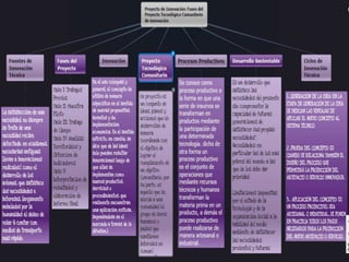 Mindomo (POWERPOINT) | PPTX