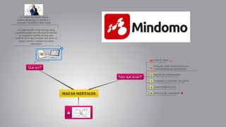 Mindomo | PPTX