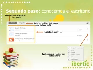 Mini Tutorial Mindomo | PPTX
