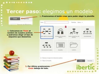 Mini Tutorial Mindomo | PPTX