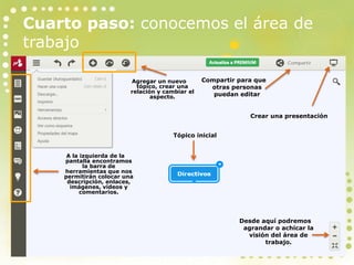 Mini Tutorial Mindomo | PPTX