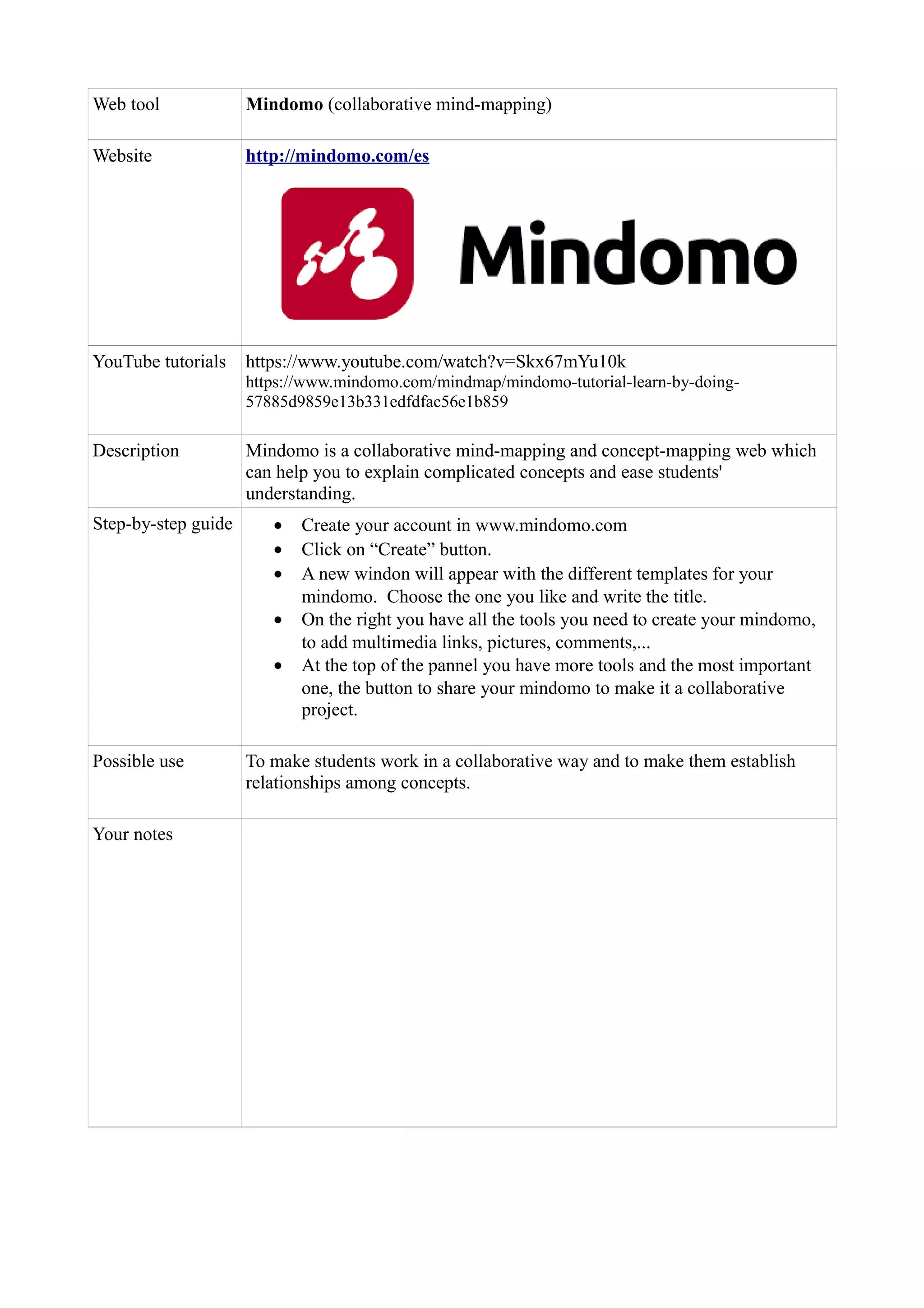 Mindomo | PDF