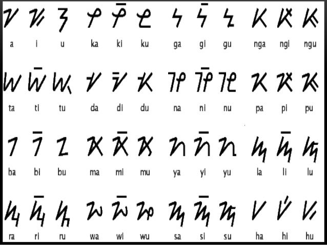 Mindoromusic 131111083814-phpapp02