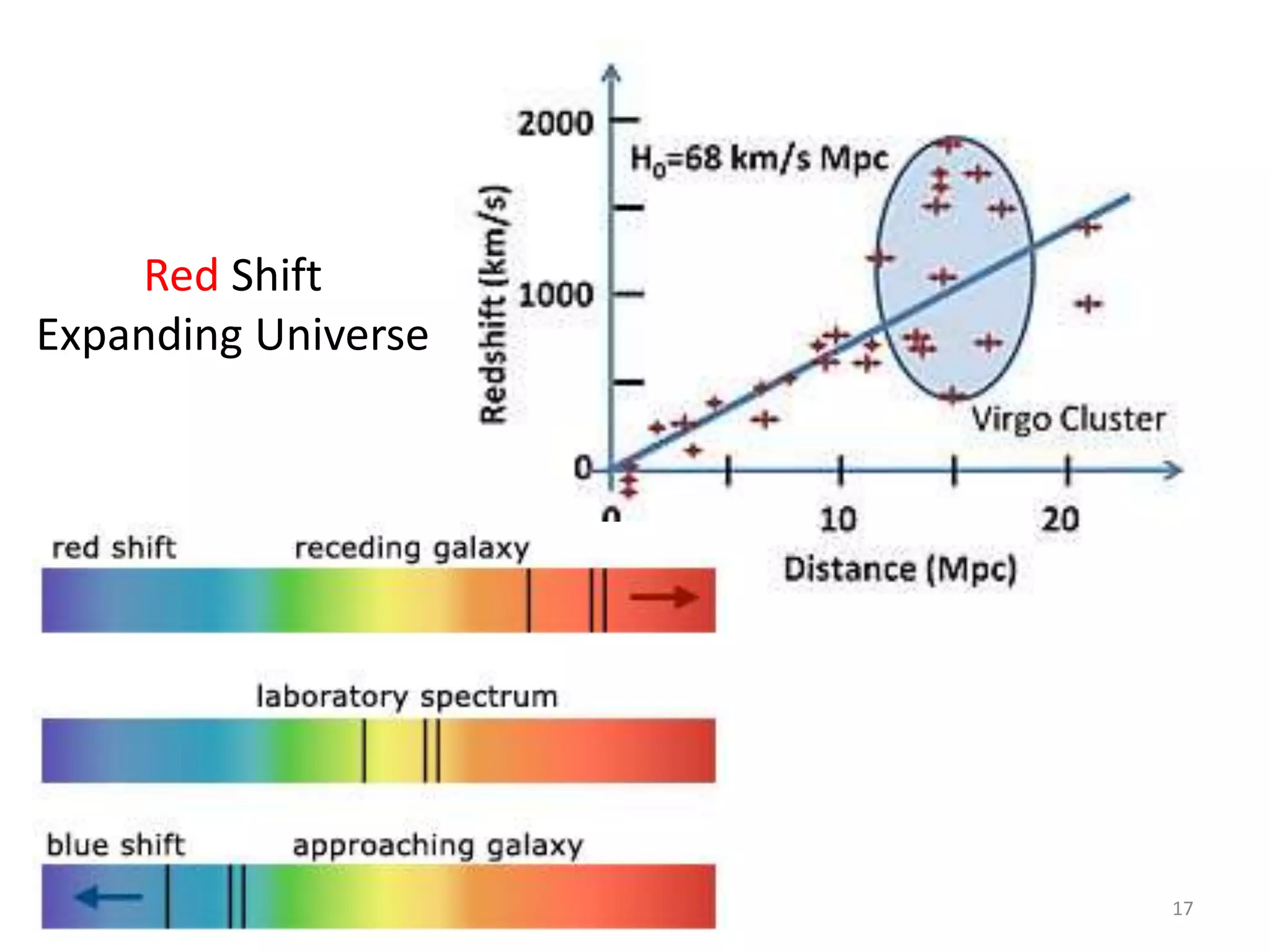 Mind over Matter—How Einstein put the ghost back in the machine (Part 3 ...