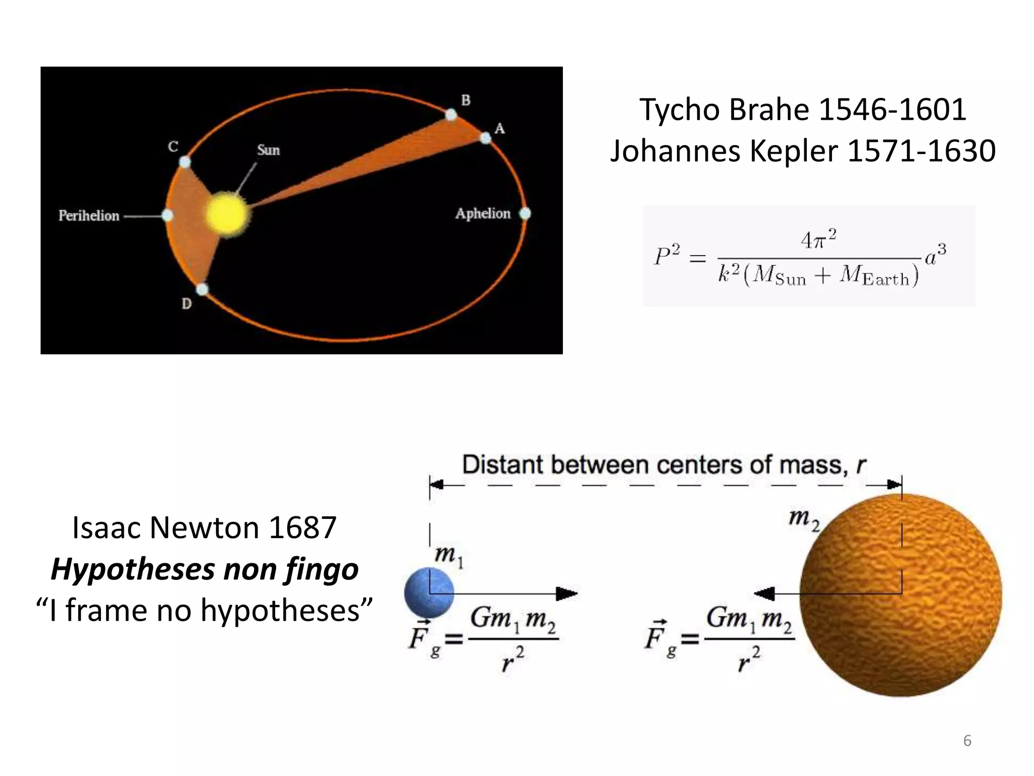 Mind over Matter—How Einstein put the ghost back in the machine (Part 3 ...