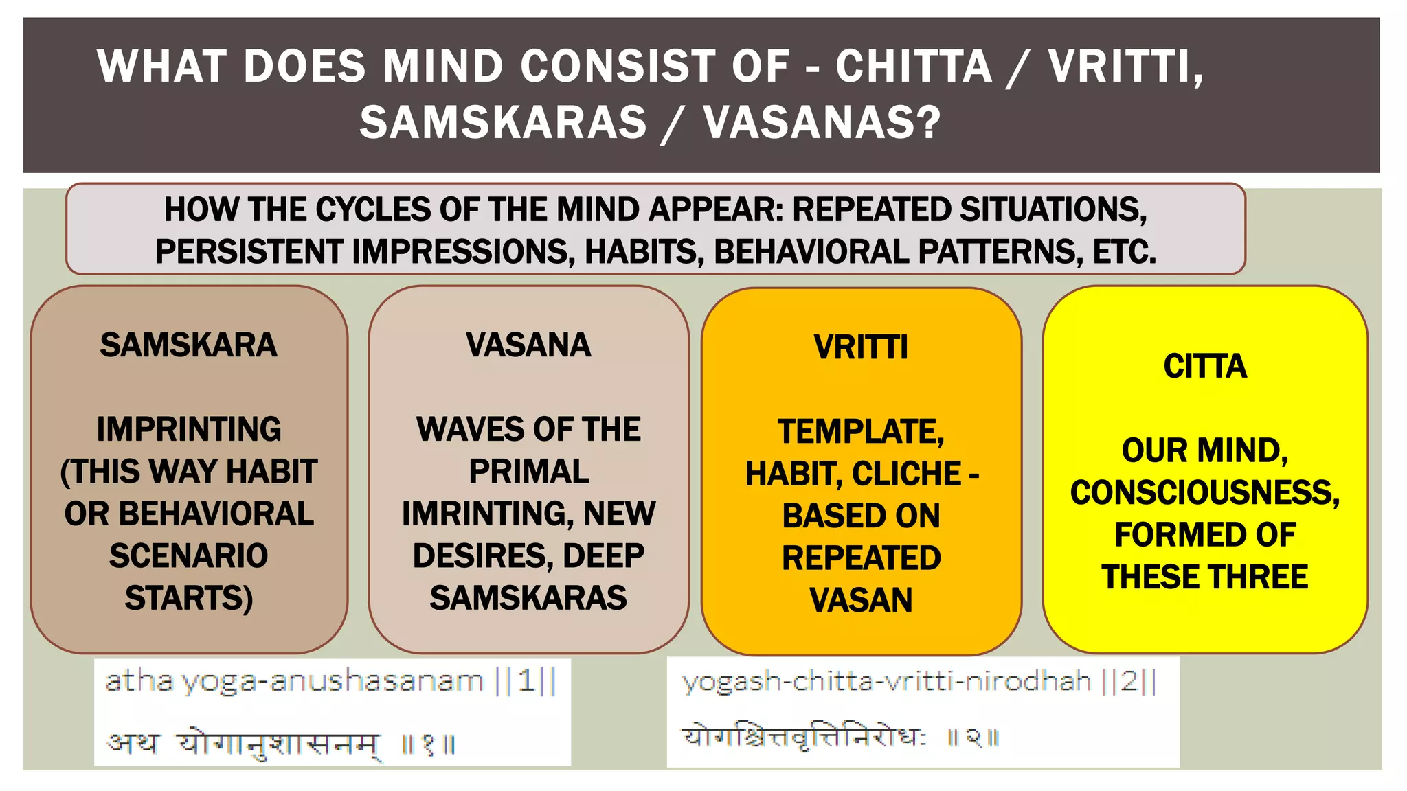 Mind Power and its Development | PPTX