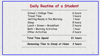 Mind power study techniques | PPT