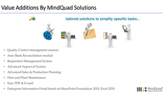 MindQuad Solutions Pvt. Ltd. - Corporate Profile | PPTX