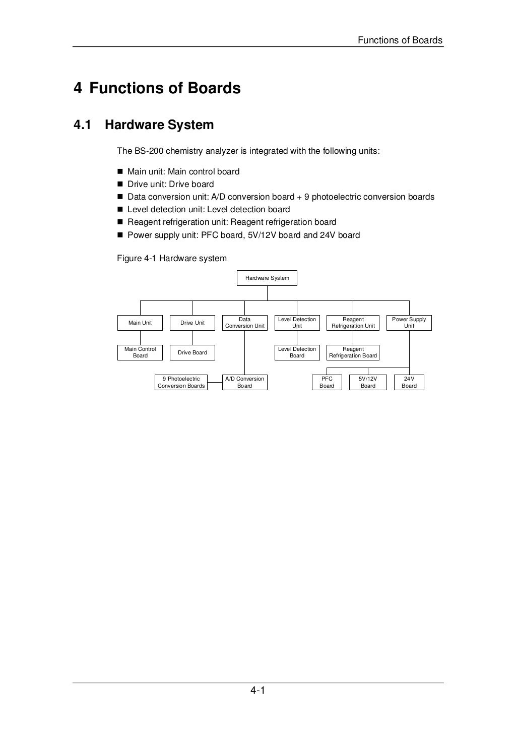 Mindray bs 200--_service_manual