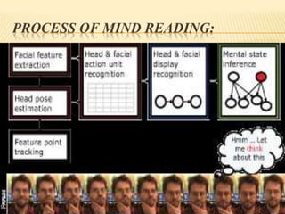 Mind reading computer | PPT | Free Download