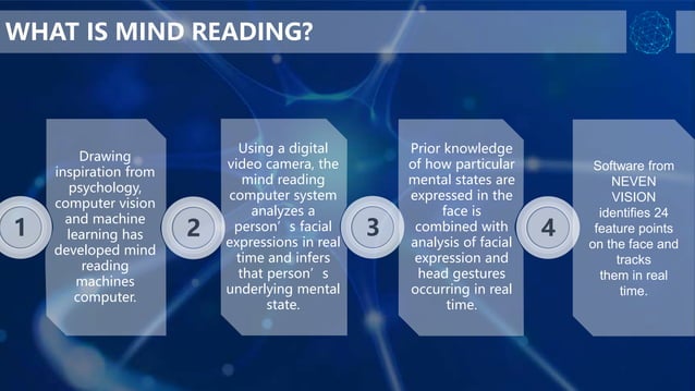 MIND READING COMPUTER 🖥.pptx