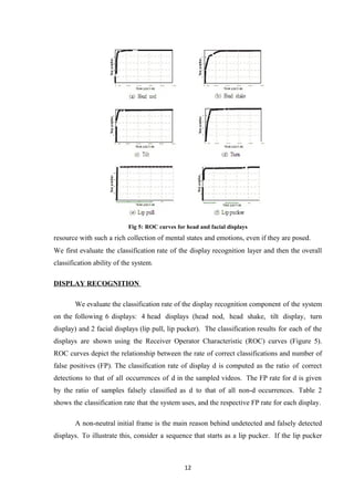 Mind reading computer report | DOC