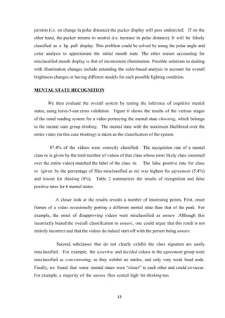 Mind reading computer report | DOC