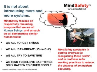 MindSafety Behavioural Training Power Point - 2016 | PPS