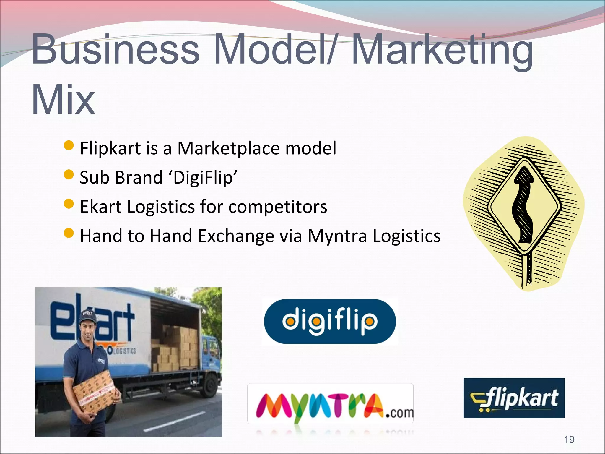 Flipkart Vs Amazon- A Case Study on e retailing. | PPT