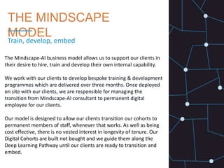 Develop your In-House digital capability | PPTX | Management Consulting Industry | Industries