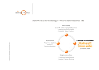 Mind search® overview | PDF