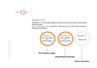 Mind search® overview | PDF