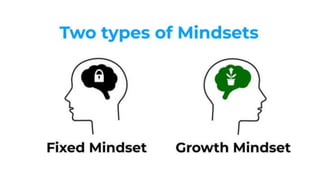 UNDERSTANDING THE POWER OF MINDSET-.pptx | Education
