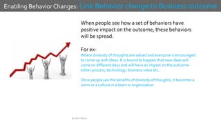 Mindset and culture v1.0 | PDF