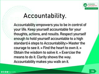 7 habits to leads to a Strong Mindset | PDF | Religion & Spirituality