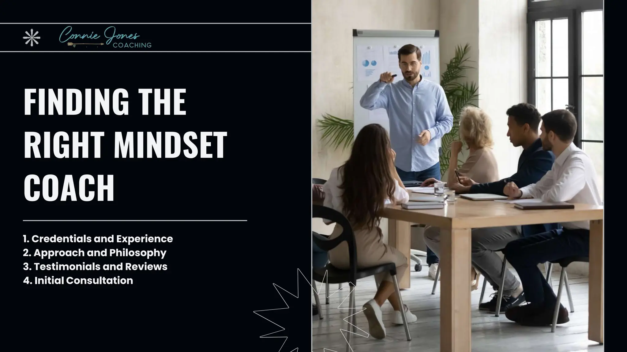 Mindset Coaching Everything You Need To Know About It.pptx