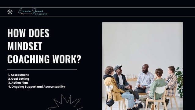 Mindset Coaching Everything You Need To Know About It.pptx