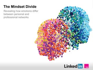 The Mindset Divide | PPT