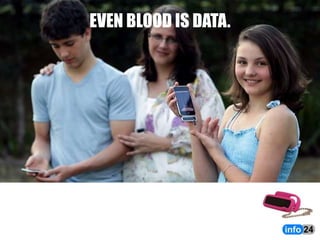 MINDSET doesn't cost much - Adding digital value to physical products ...